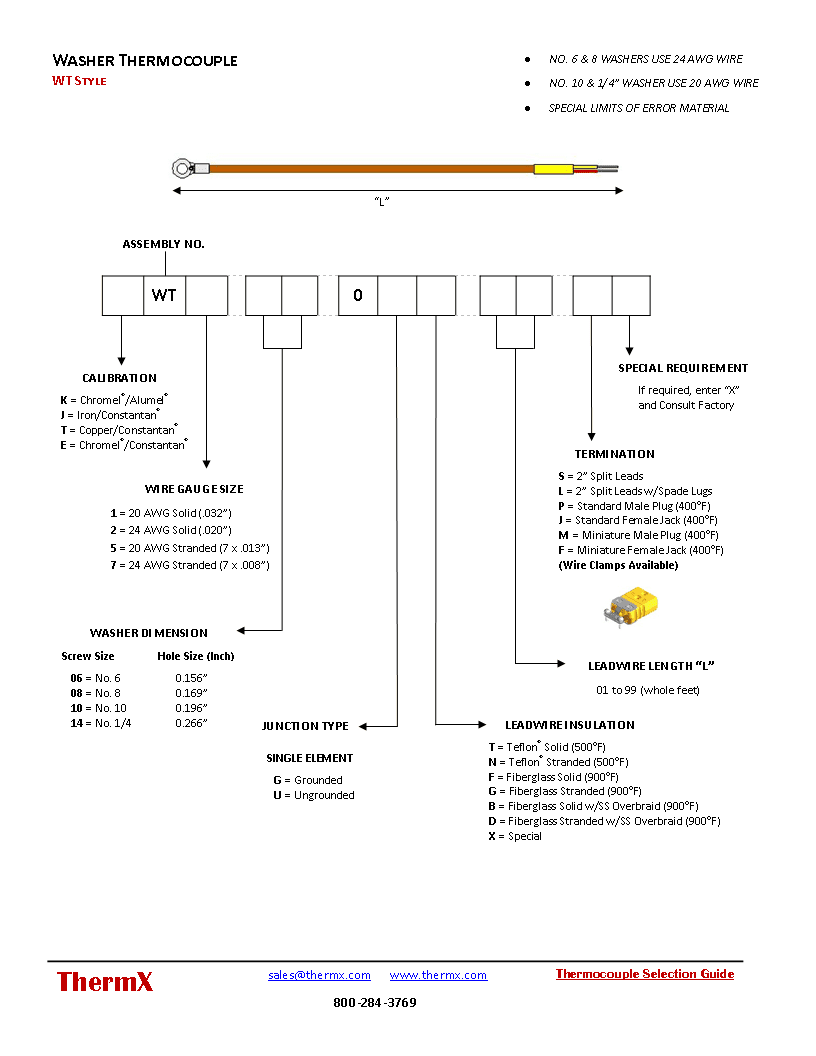 Washer Thermocouple - ThermX Southwest