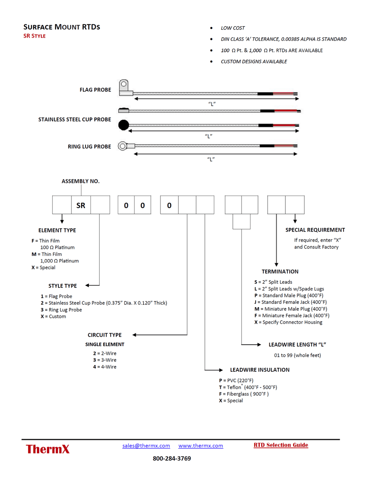 Surface Mount RTD - ThermX Southwest