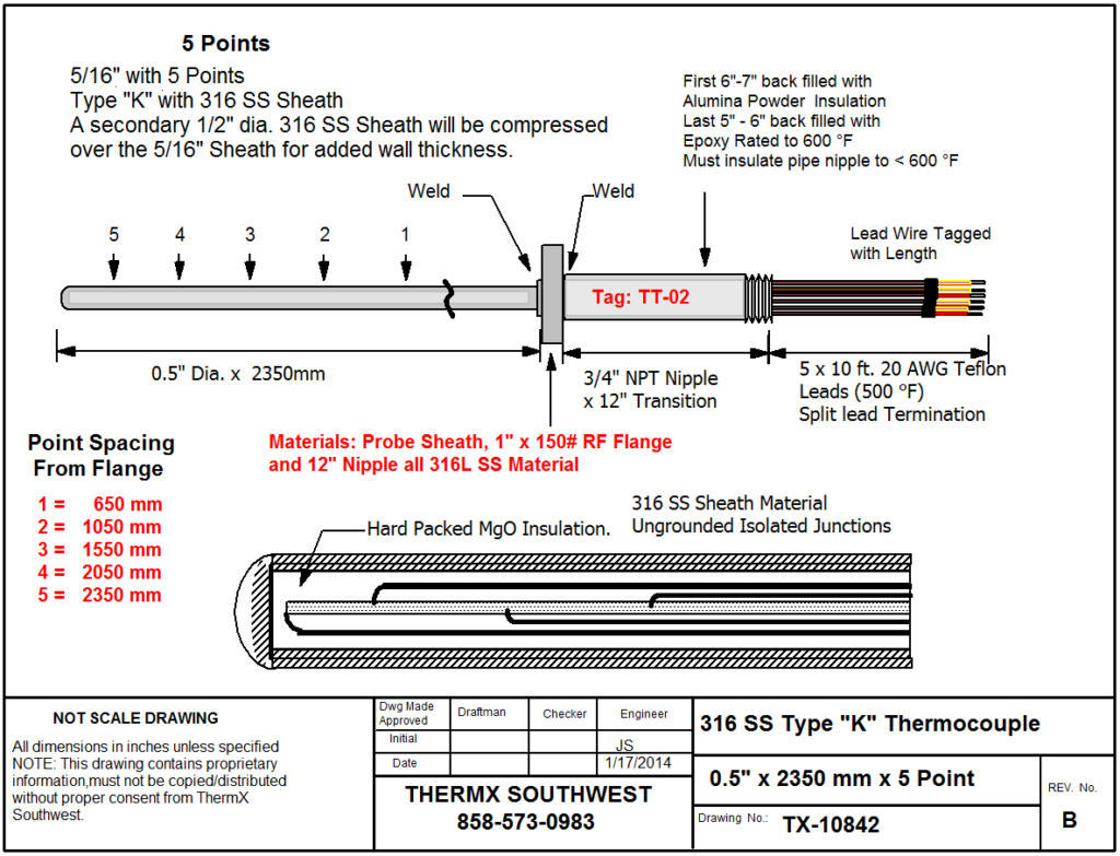 Multipoint Thermocouple - ThermX Southwest