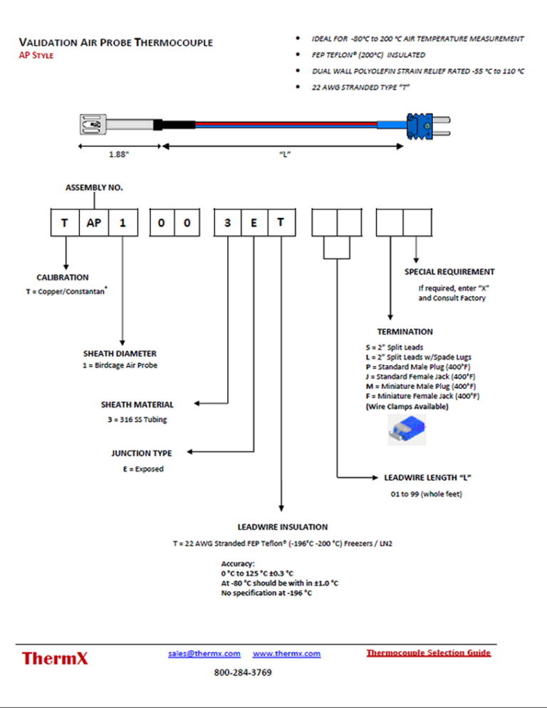 Validation Air Probe Thermocouple - ThermX Southwest