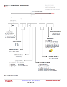 Flanged Tube and Wire Thermocouple - ThermX Southwest