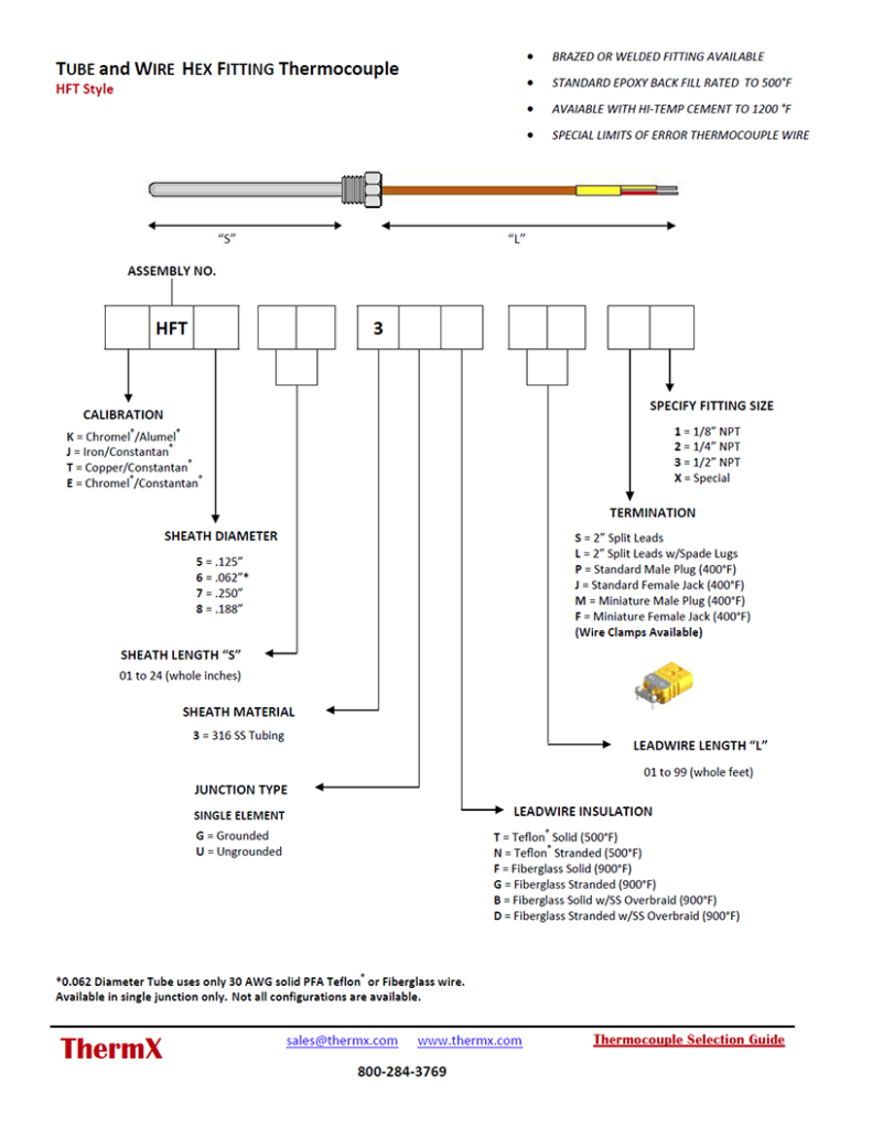 Tube and Wire Hex Fitting Thermocouple - ThermX Southwest