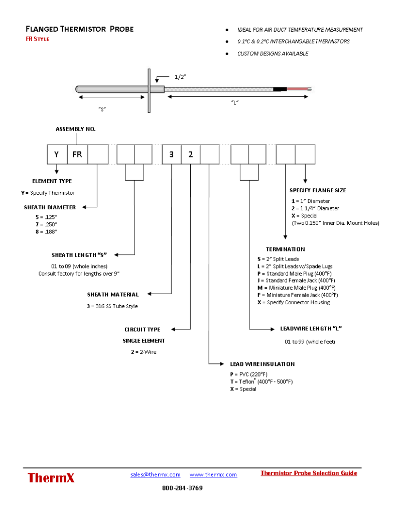 Flanged Thermistor Probe - ThermX Southwest