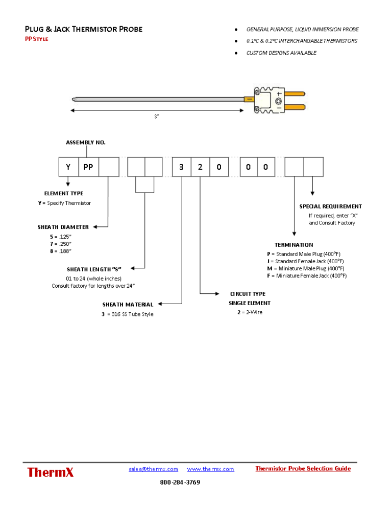 Plug and Jack Thermistor Probe - ThermX Southwest