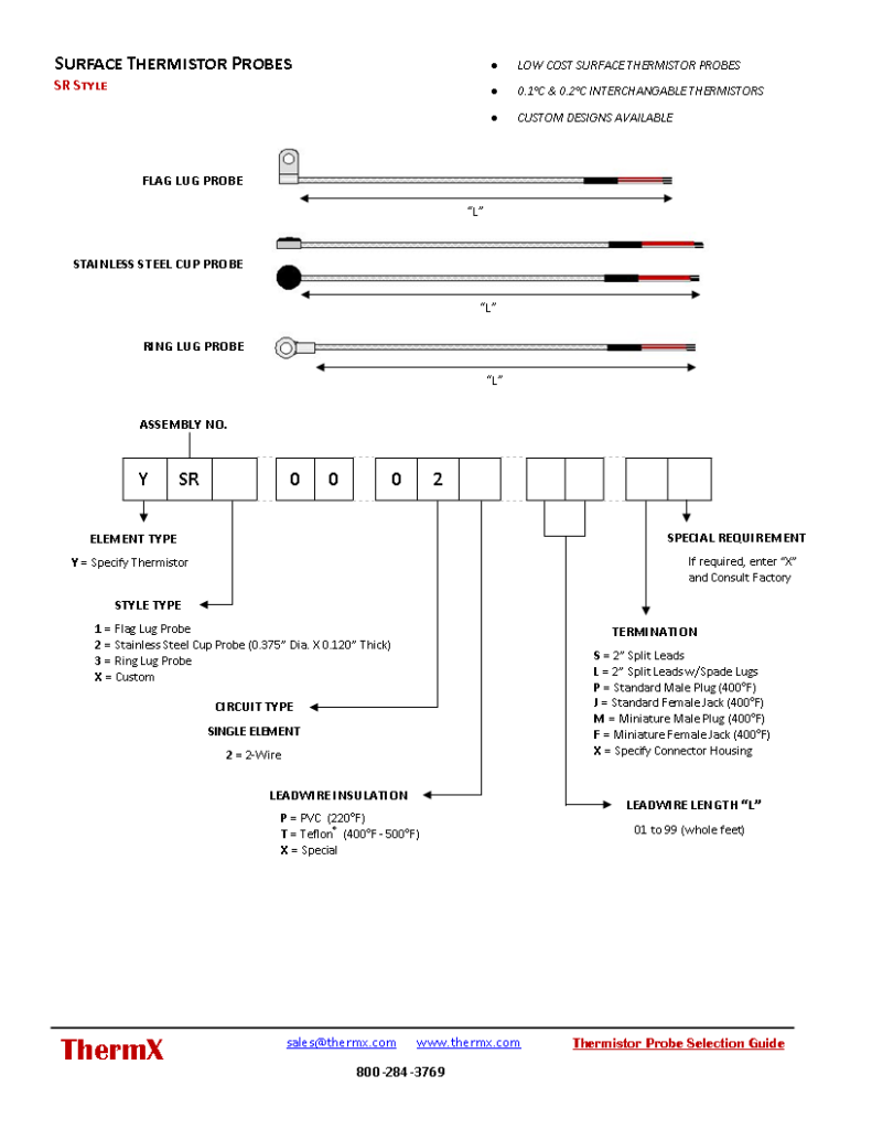Surface Mount Thermistor Probe - ThermX Southwest