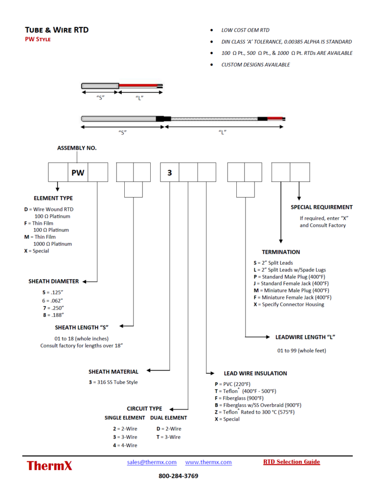 Tube and Wire RTD - ThermX Southwest