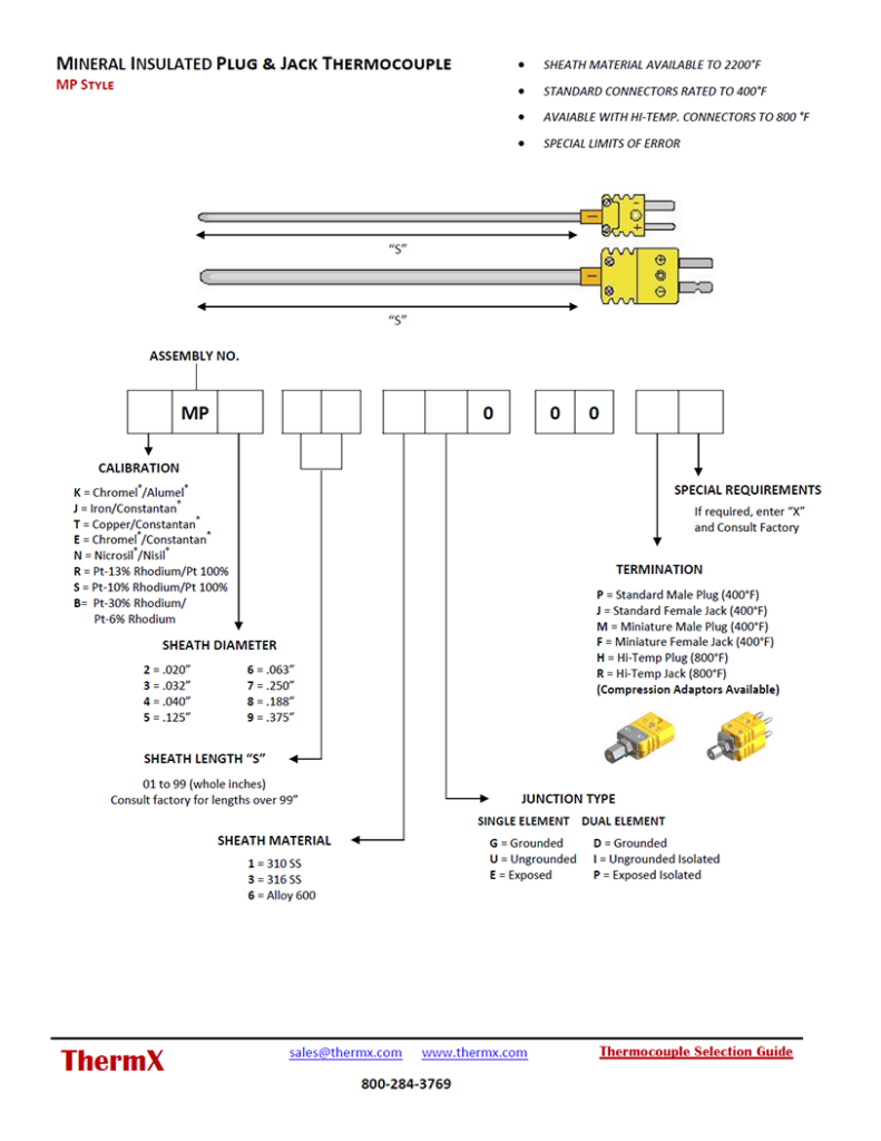 Plug and Jack Mineral Insulated Thermocouple - ThermX Southwest