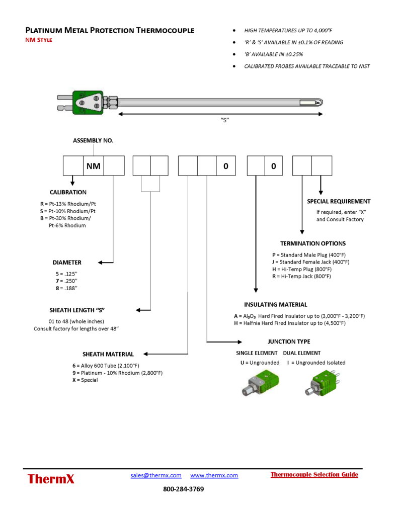 Platinum Metal Protection Tube Thermocouple - ThermX Southwest