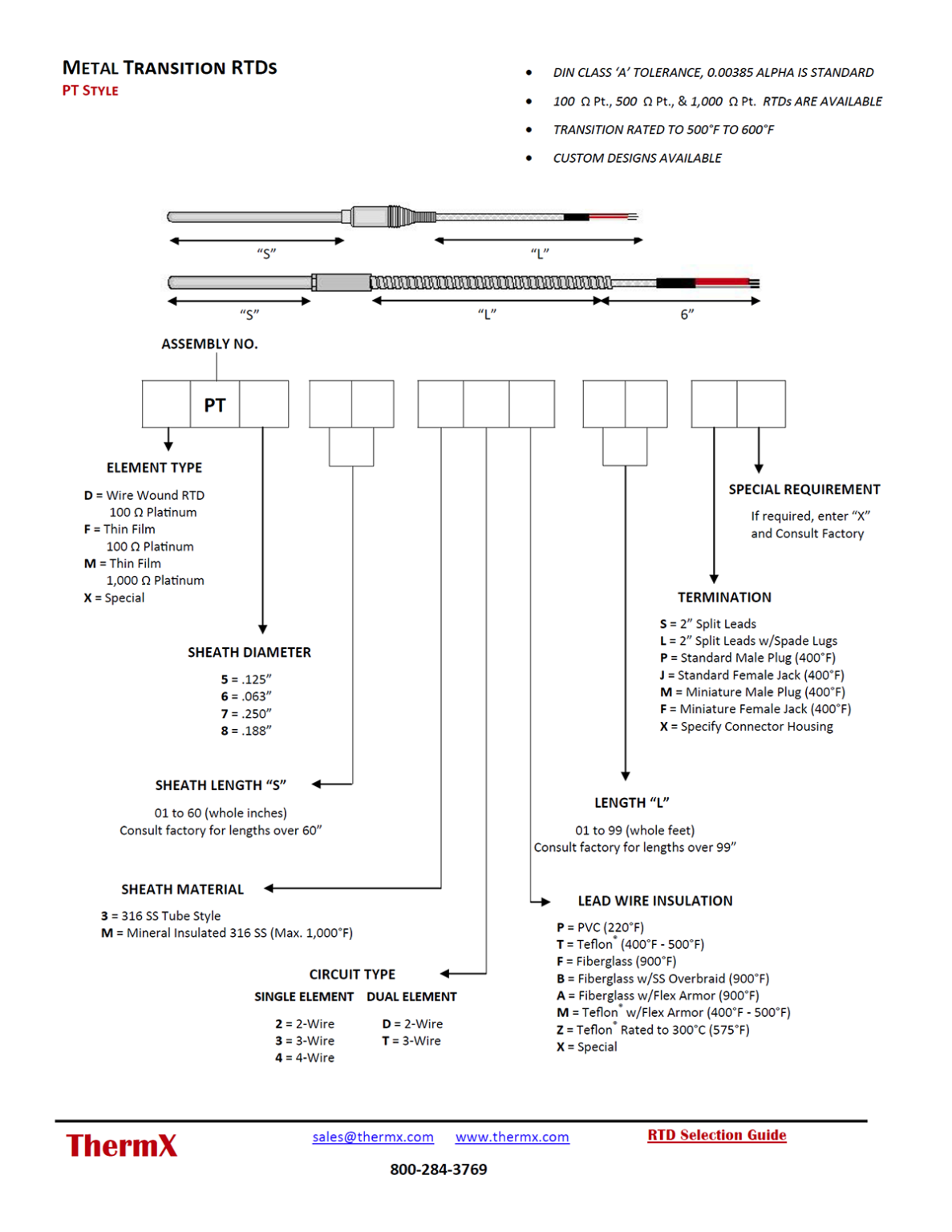 Metal Transition RTD - ThermX Southwest