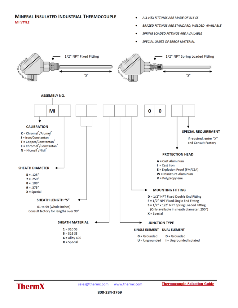 Mineral Insulated Industrial Thermocouple - ThermX Southwest
